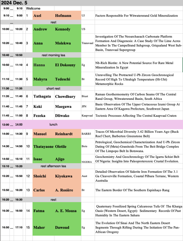 3rd WHEEL seminar : Schedule Time Table and abstracts – WHEEL project
